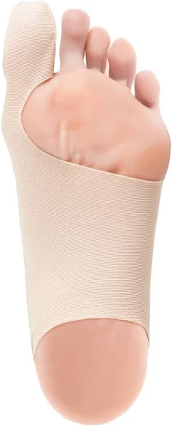 Best Insoles for Bunion Relief - Top Picks to Soothe Your Feet - Best ...