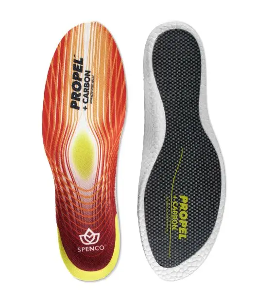 Do Carbon Plate Insoles Really Give You a Spring in Your Step?